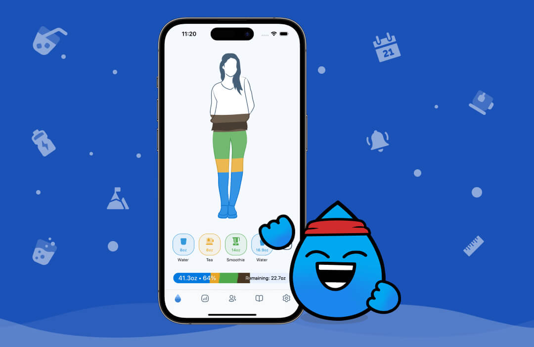 How to Set and Achieve Your Hydration Goals with WaterMinder