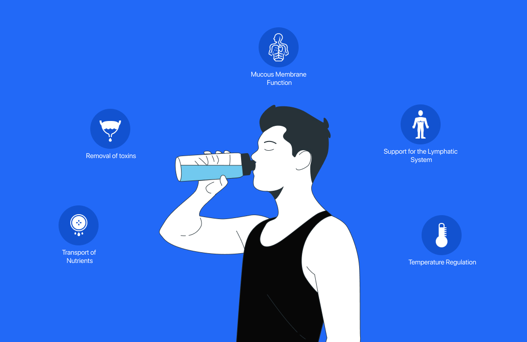 Is hydration related to low disease risk? - WaterMinder Blog